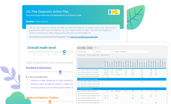 IXL - Analytics information