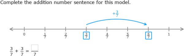IXL - Add and subtract fractions with like denominators using number ...