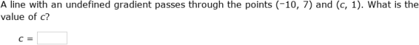IXL - Find a missing coordinate using gradient (Secondary 3 maths practice)