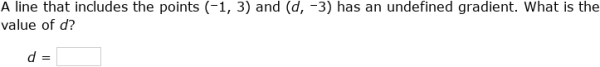 IXL - Find a missing coordinate using gradient (Secondary 4 maths practice)