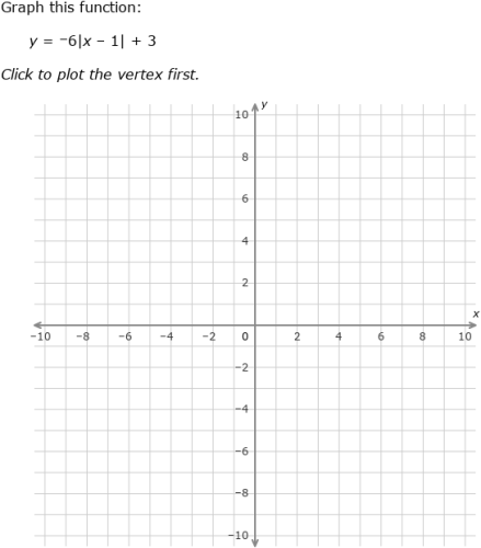 IXL - Graph an absolute value function (Secondary 3 maths practice)