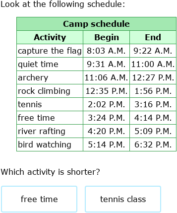 IXL - Schedules and timelines - 12-hour time (Primary 5 maths practice)