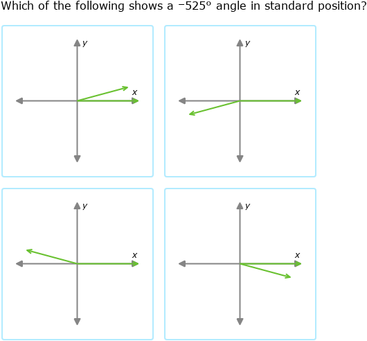IXL - Graphs of angles (Secondary 4 maths practice)