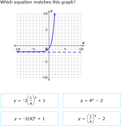 IXL - Match exponential functions and graphs (Secondary 3 maths practice)