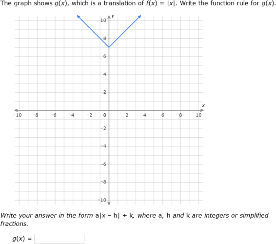 IXL - Transformations of absolute value functions (Secondary 4 maths ...