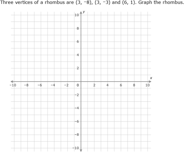 IXL - Graph triangles and quadrilaterals (Secondary 1 maths practice)