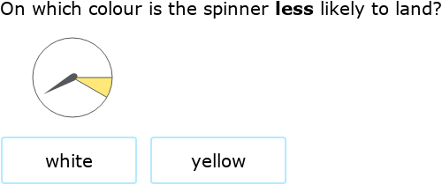 IXL - More or less likely (Kindergarten 2 maths practice)