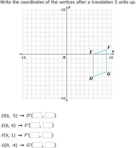 IXL - Reflections, rotations and translations: find the coordinates ...