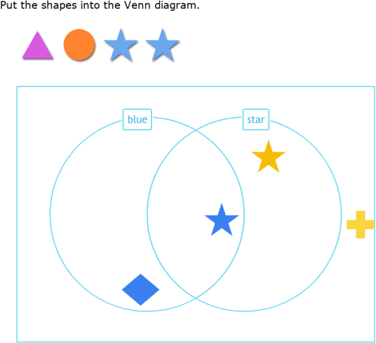 IXL - Sort shapes into a Venn diagram (Primary 1 maths practice)