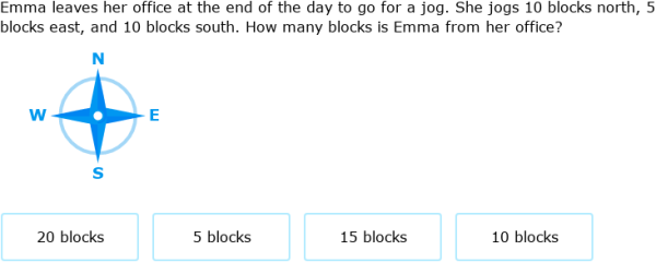 IXL - Distance/direction to starting point (Primary 6 maths practice)