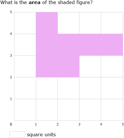 IXL - Area and perimeter of figures on grids (Primary 6 maths practice)