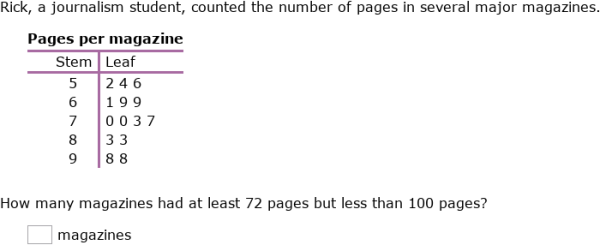 IXL - Interpret stem-and-leaf plots (Primary 5 maths practice)