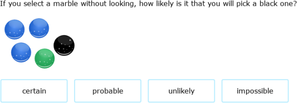 IXL - Certain, probable, unlikely and impossible (Primary 2 maths practice)
