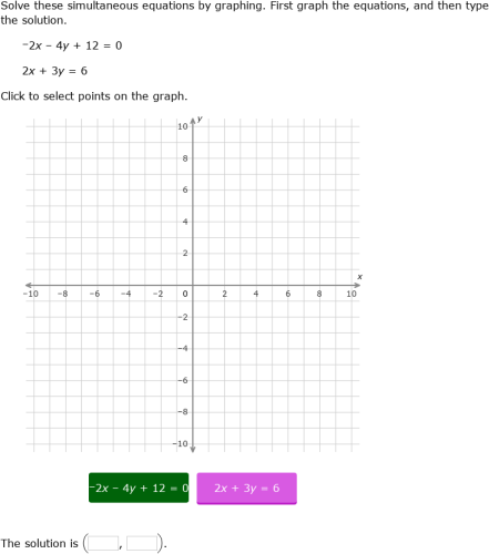 IXL - Solve simultaneous equations by graphing (Secondary 2 maths practice)