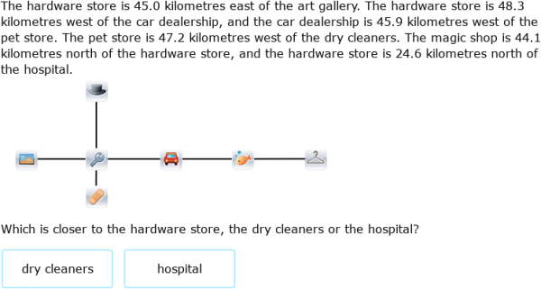 IXL - Solve decimal problems using diagrams (Primary 4 maths practice)