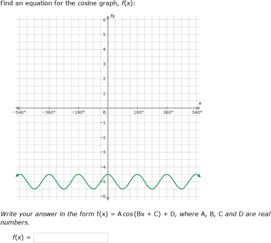 IXL - Write equations of cosine functions from graphs (Higher 1 maths ...