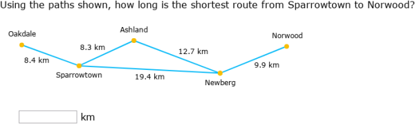 IXL - Maps with decimal distances (Secondary 1 maths practice)
