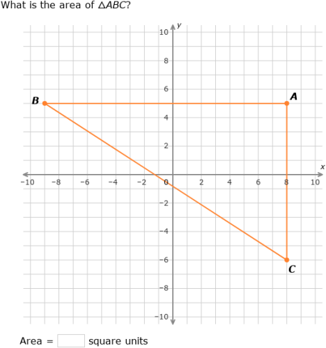 IXL - Area and perimeter in the coordinate plane I (Secondary 4 maths ...