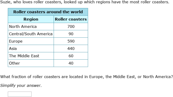 IXL - Fractions: word problems with graphs and tables (Secondary 1 ...