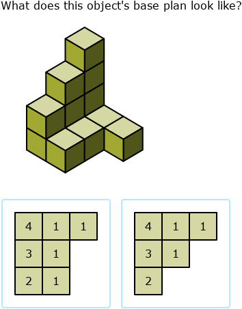 IXL - Base plans (Secondary 2 maths practice)