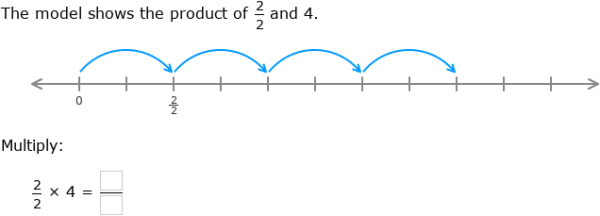 IXL - Multiply fractions by whole numbers using number lines (Primary 5 ...