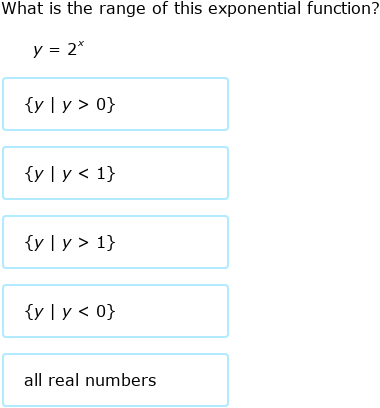 IXL - Domain and range (Higher 2 maths practice)