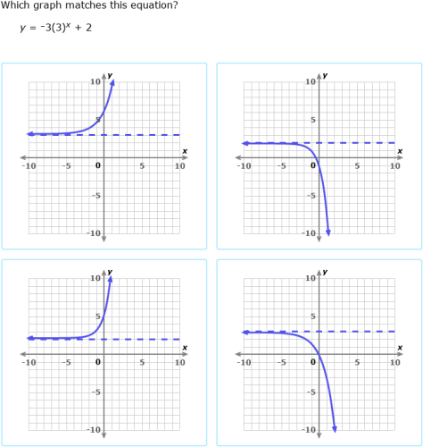 IXL - Match exponential functions and graphs (Secondary 4 maths practice)