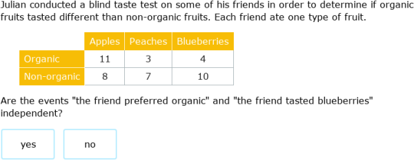 IXL - Identify independent events (Higher 1 maths practice)
