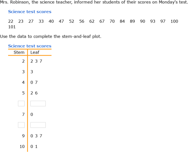 IXL - Create stem-and-leaf plots (Primary 5 maths practice)