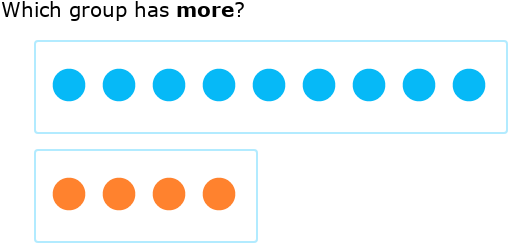 IXL - More (Kindergarten 1 maths practice)