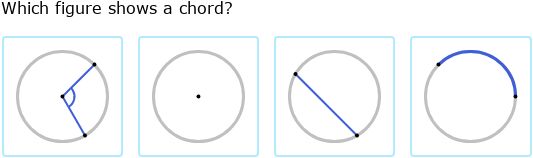 IXL - Parts of a circle (Primary 6 maths practice)