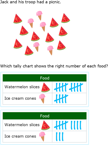 IXL - Which tally chart is correct? (Primary 1 maths practice)