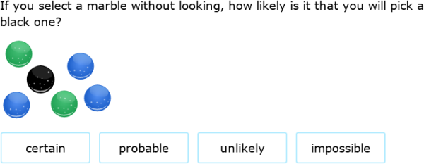 IXL - Certain, probable, unlikely and impossible (Primary 1 maths practice)