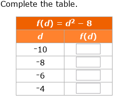 IXL - Complete a function table: quadratic functions (Secondary 3 maths ...