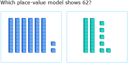 IXL - Place value models - tens and ones (Primary 2 maths practice)