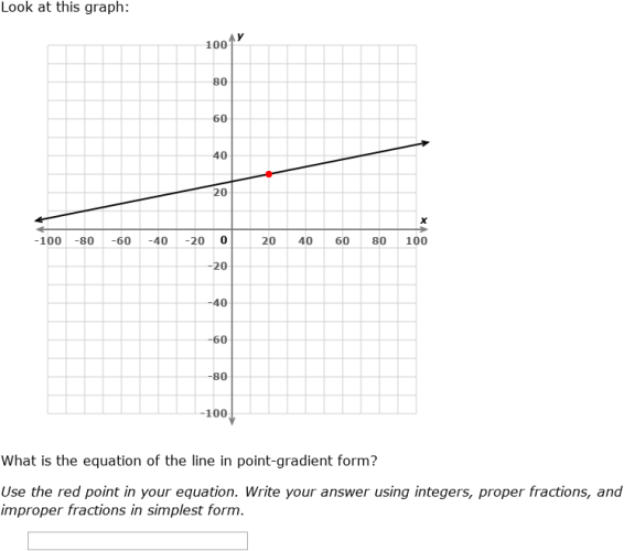 IXL - Point-gradient form: write an equation from a graph (Secondary 3 ...