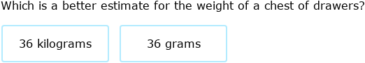 IXL - Estimate metric measurements (Primary 6 maths practice)