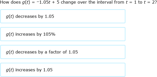 IXL - Linear functions over unit intervals (Higher 1 maths practice)