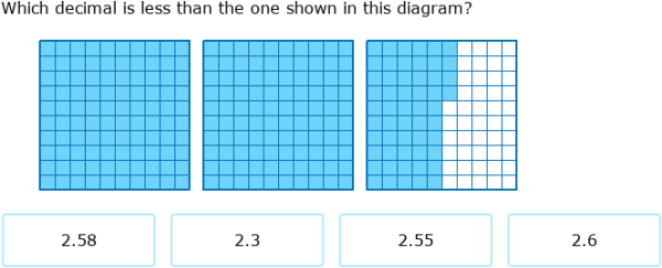 IXL - Compare decimal numbers (Primary 5 maths practice)